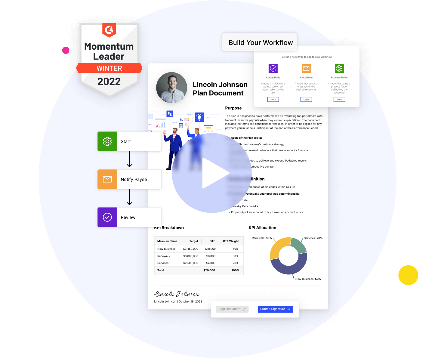Sales Commission Software | Varicent Incentives